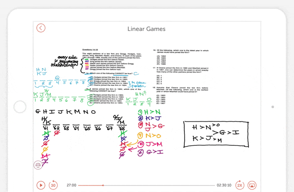 LSATMax: #1 LSAT Prep Course | 90+ Real Practice Tests & Expert